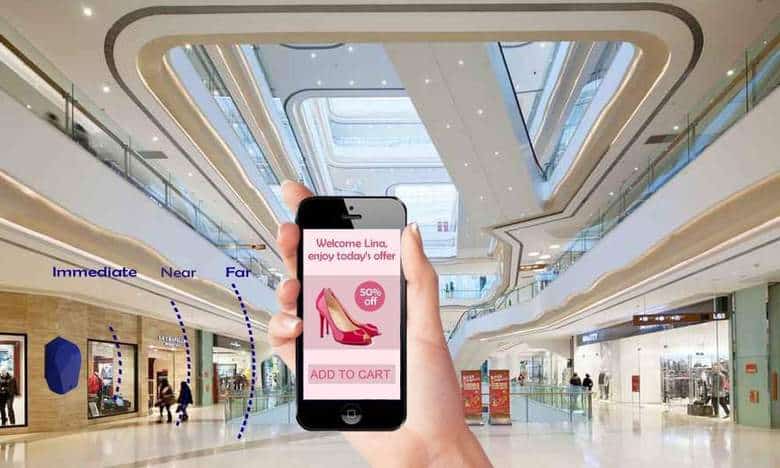 Proximity Marketing: cos'è e a cosa serve - Studio Samo